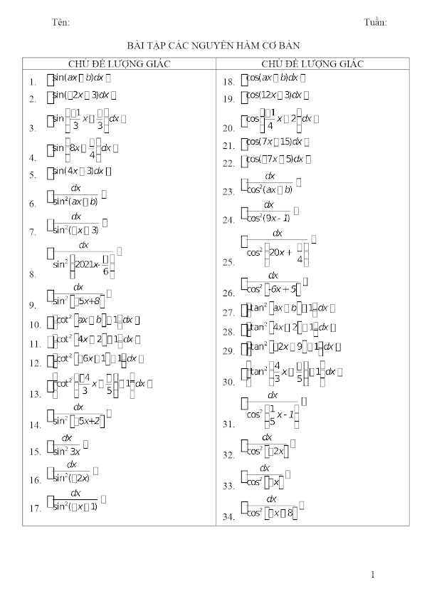 Bài tập các nguyên hàm cơ bản