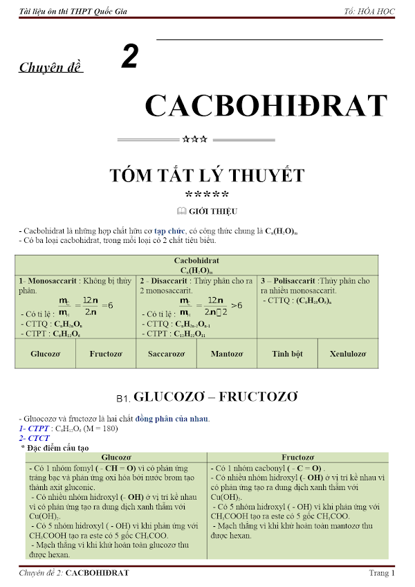 Chuyên đề 2: Cacbohidrat