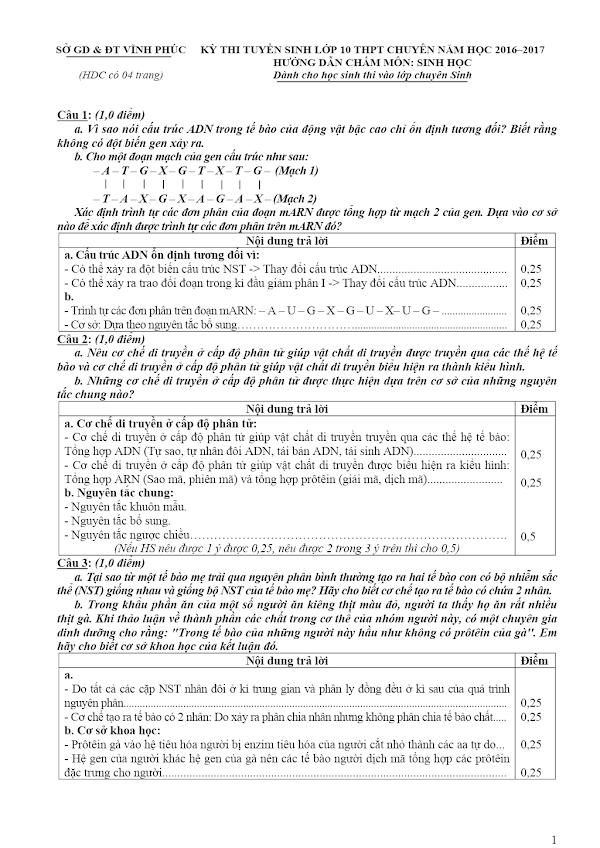 Hướng dẫn chấm đề thi tuyển sinh vào lớp 10 THPT chuyên môn Sinh Học - Vĩnh Phúc năm học 2016 - 2017